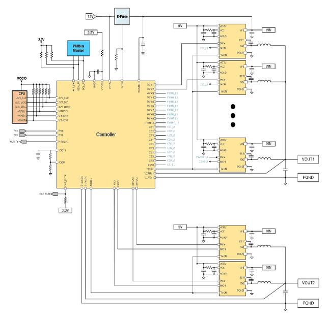 IS6203A - Multi-phase Controller | Innovision Semiconductor