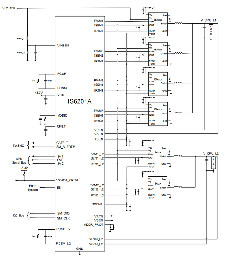 IS6201A - Multi-phase Controller | Innovision Semiconductor