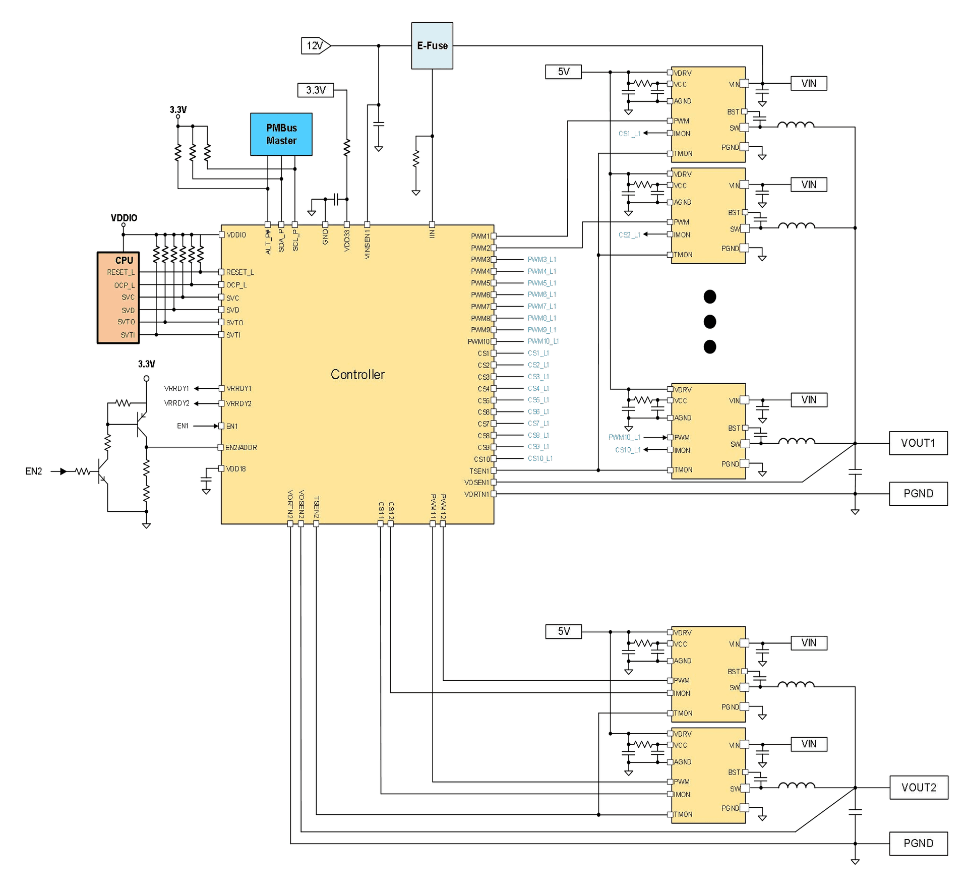 IS6207A - Multi-phase Controller | Innovision Semiconductor